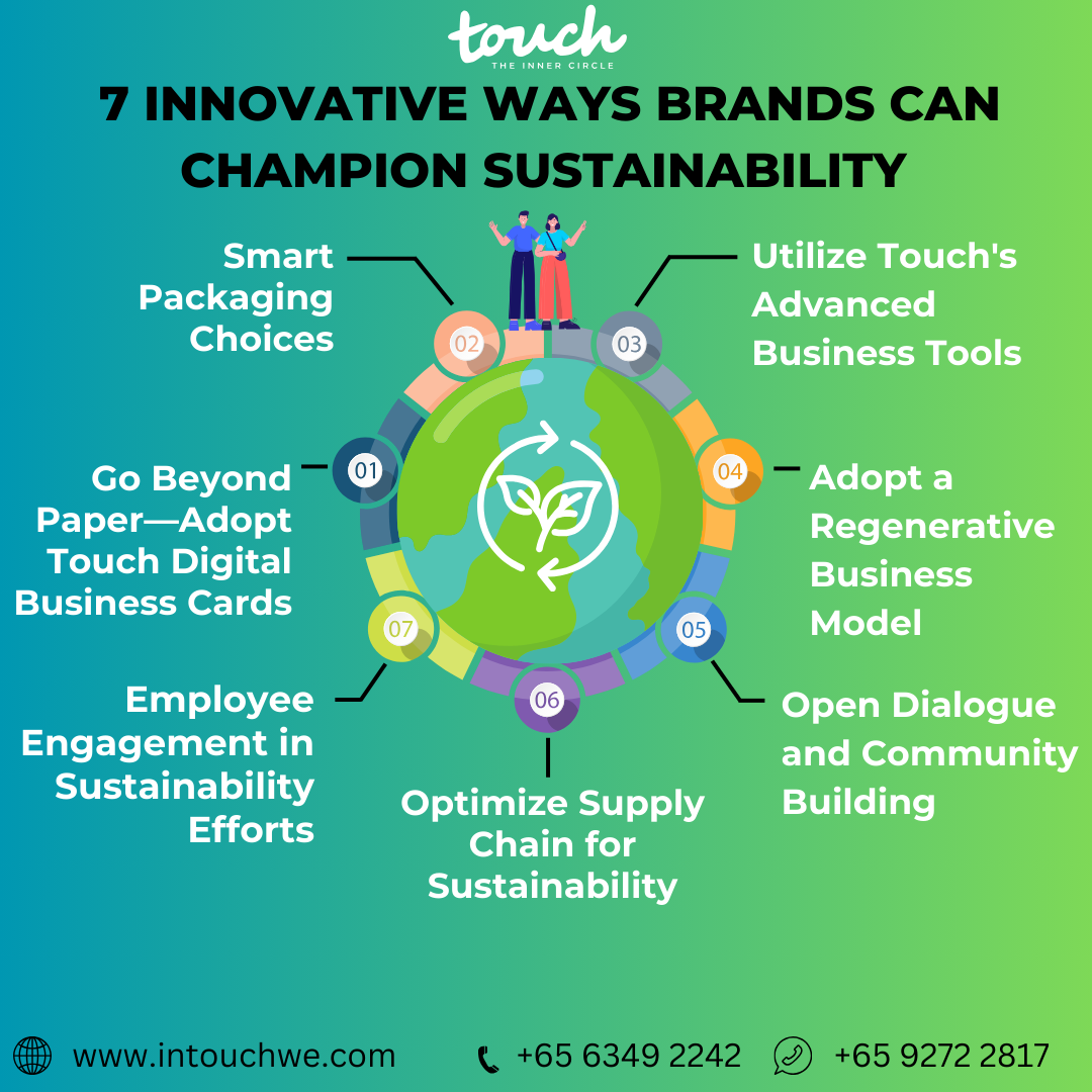 7 Innovative Ways Brands Can Champion Sustainability with Touch Digita