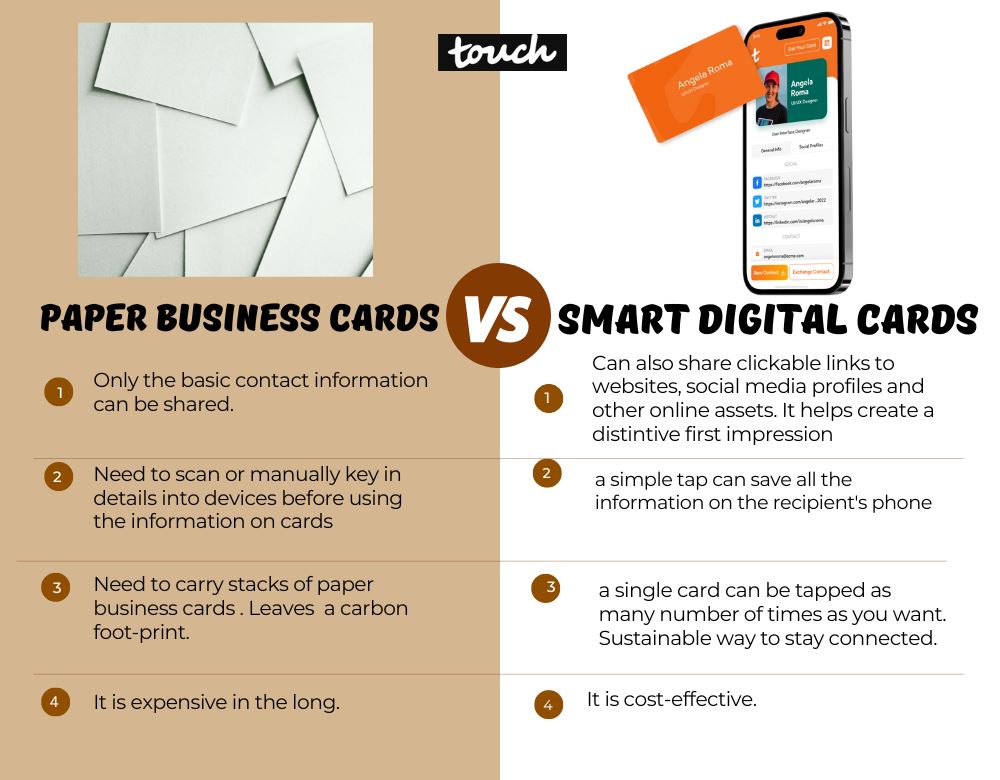 Why Switch to Digital Business Cards ? – Touch